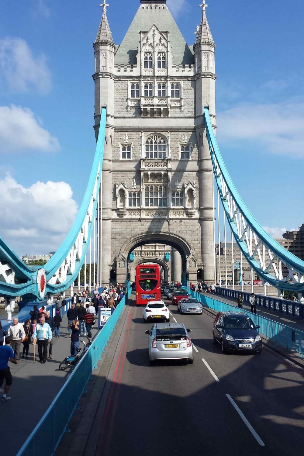 10 Top Destinations To Visit In London - Future World